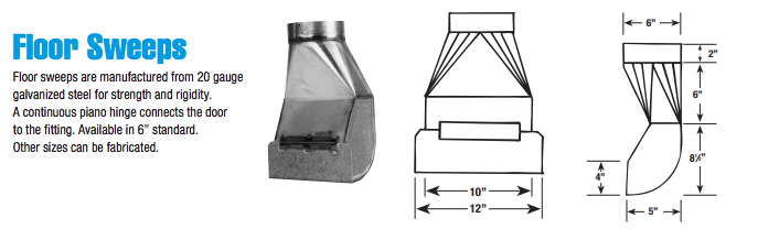 HVAC Spiral Duct Pipe & Fittings | Sheet Metal Connectors
