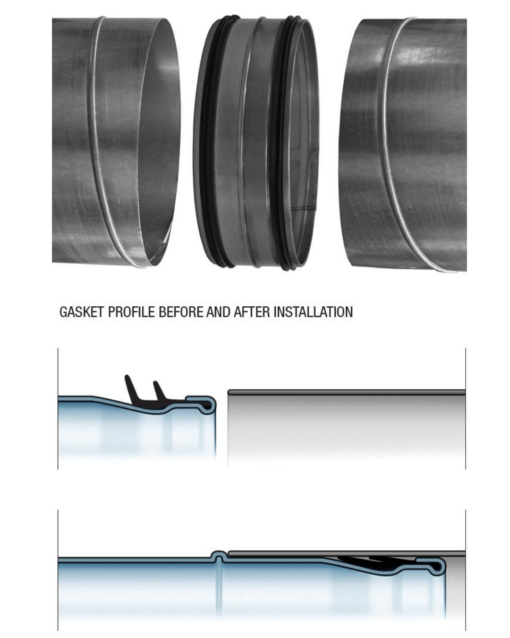 Custom Sheet Metal Ductwork Suppliers for HVAC Systems | SMC